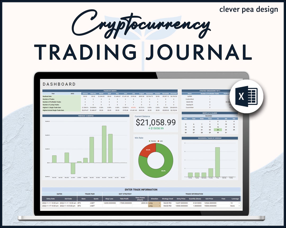 Cryptocurrency Trading Journal | Trade Log | Excel | Spreadsheet ...