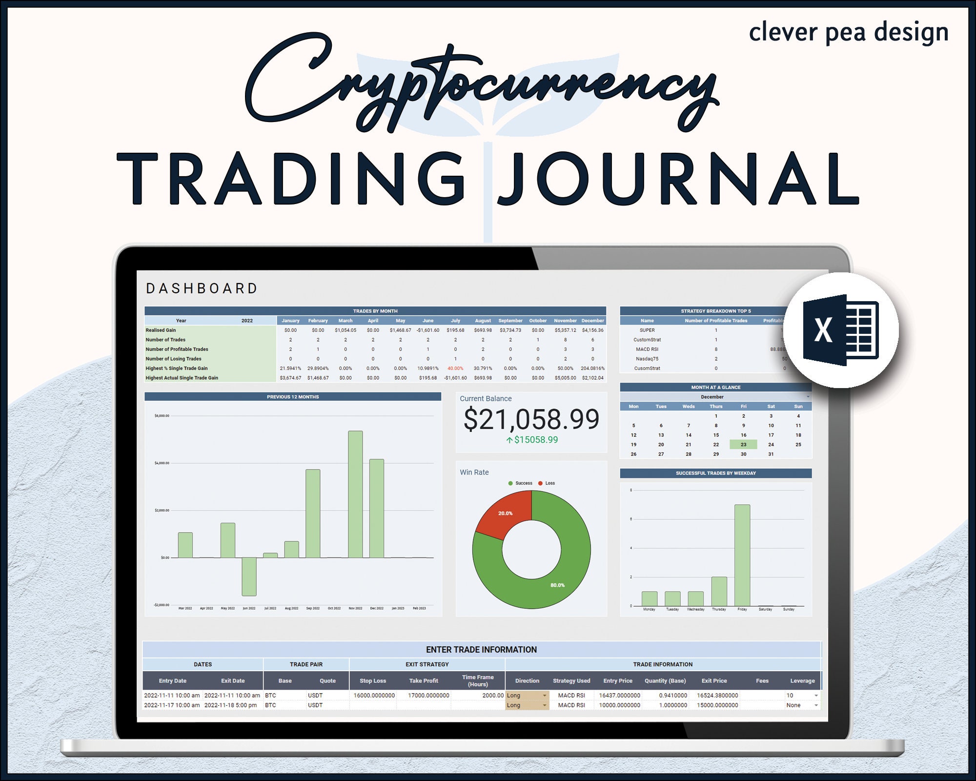 Cryptocurrency Trading Journal | Trade Log | Excel | Spreadsheet ...