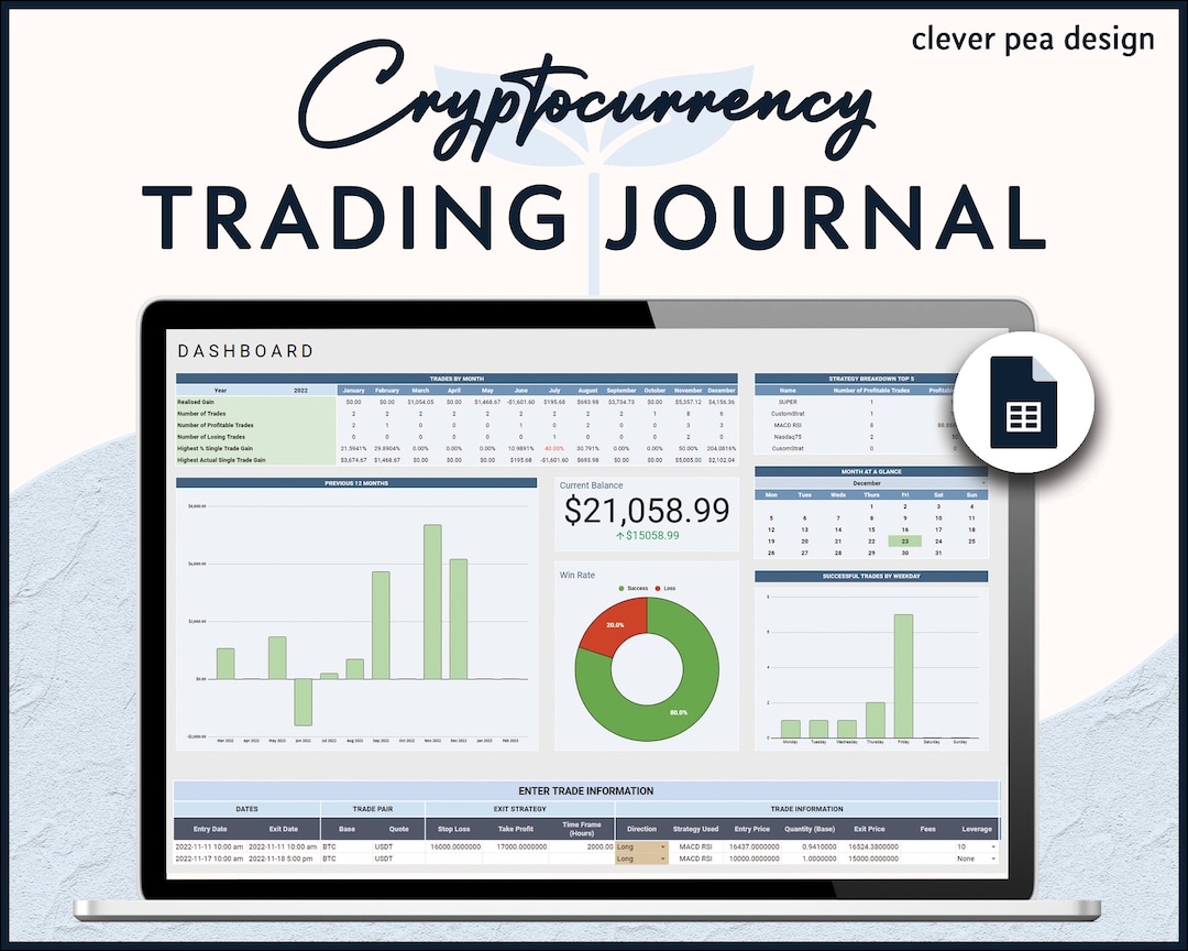 Cryptocurrency Trading Journal | Trade Log | Google Sheets ...