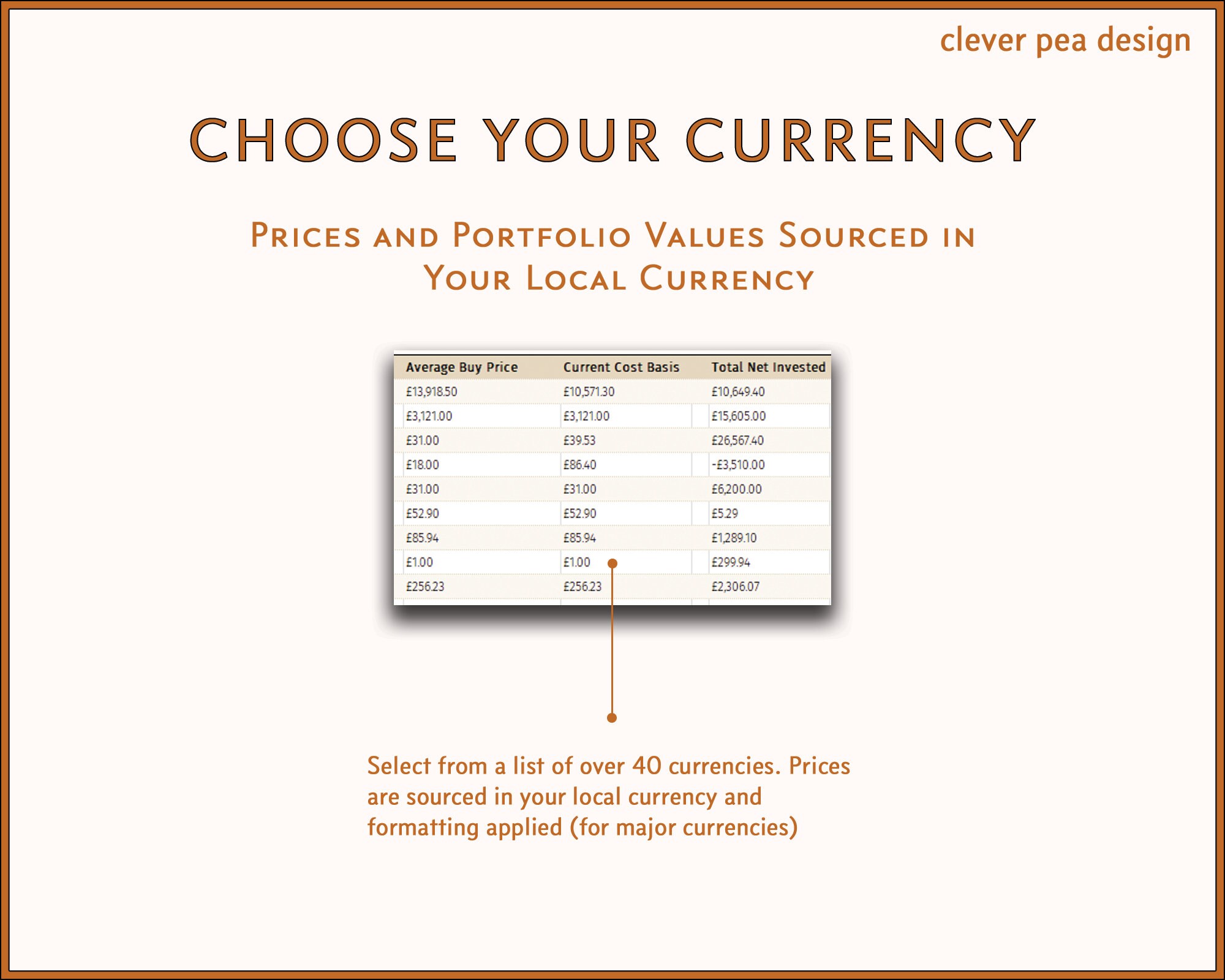 Cryptocurrency Portfolio Tracker: Excel Spreadsheet Template - Etsy