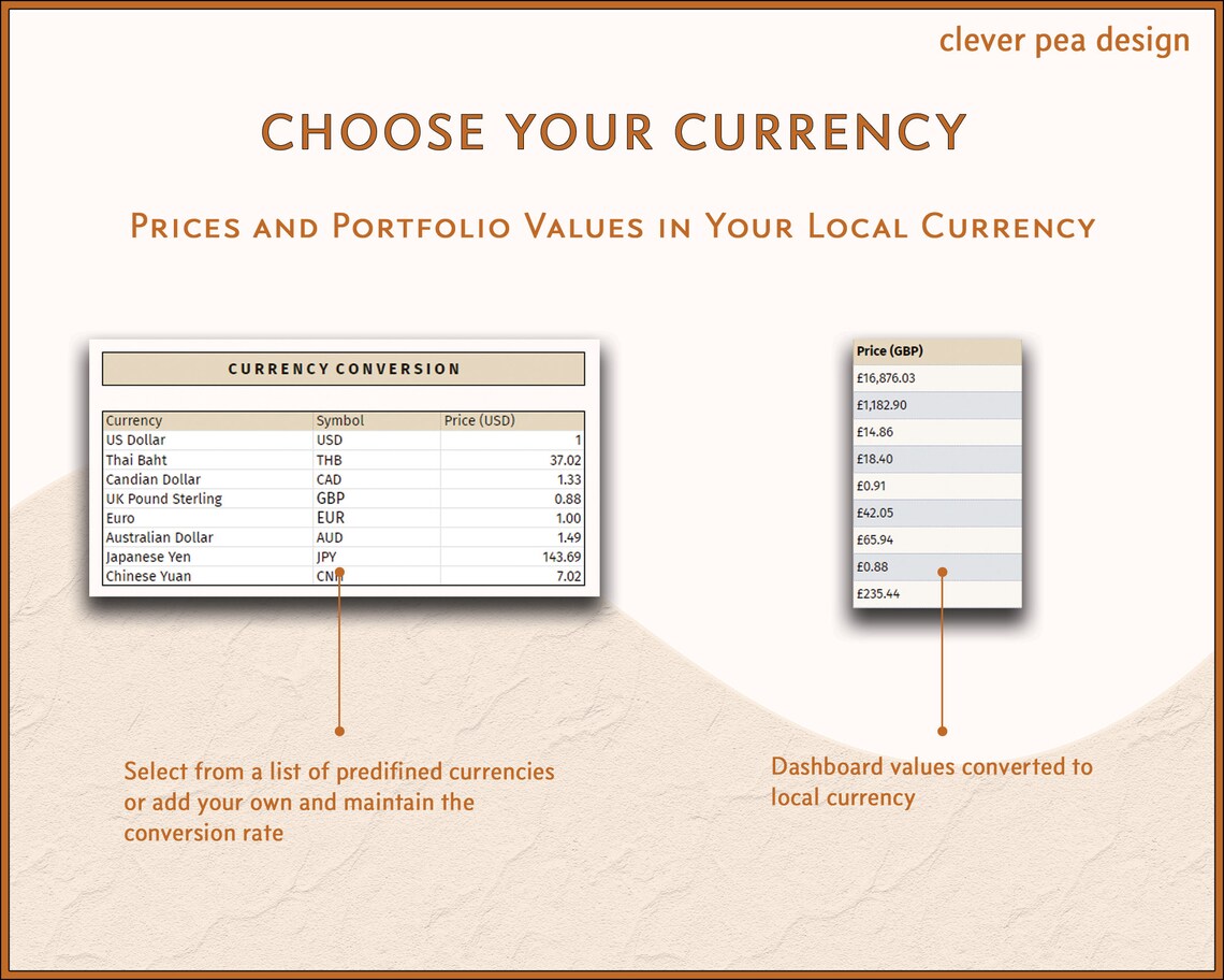 Cryptocurrency Google Sheets Template | Portfolio Investment Tracker ...