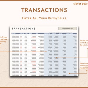 Cryptocurrency Google Sheets Template | Portfolio Investment Tracker ...