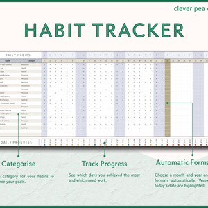 Ultimate Planner Bundle Digital Planners Excel Template - Etsy