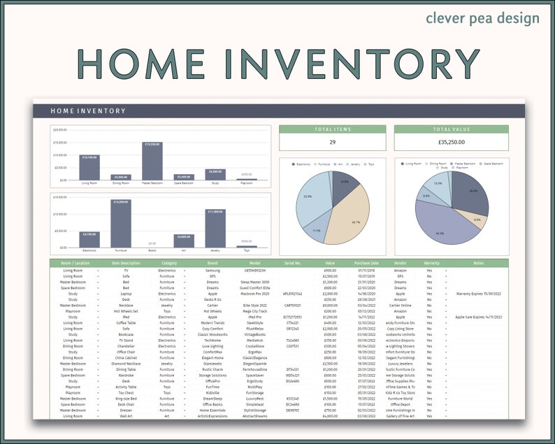 Home Inventory Spreadsheet Google Sheets Template - Etsy