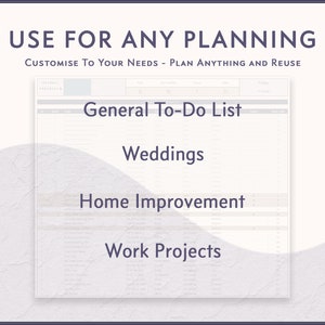 Task Planner Google Sheets Template | Digital Smart Task List - Etsy