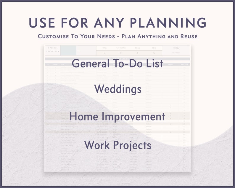 Task Planner Google Sheets Template | Digital Smart Task List - Etsy
