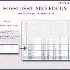 Task Planner Google Sheets Template | Digital Smart Task List - Etsy