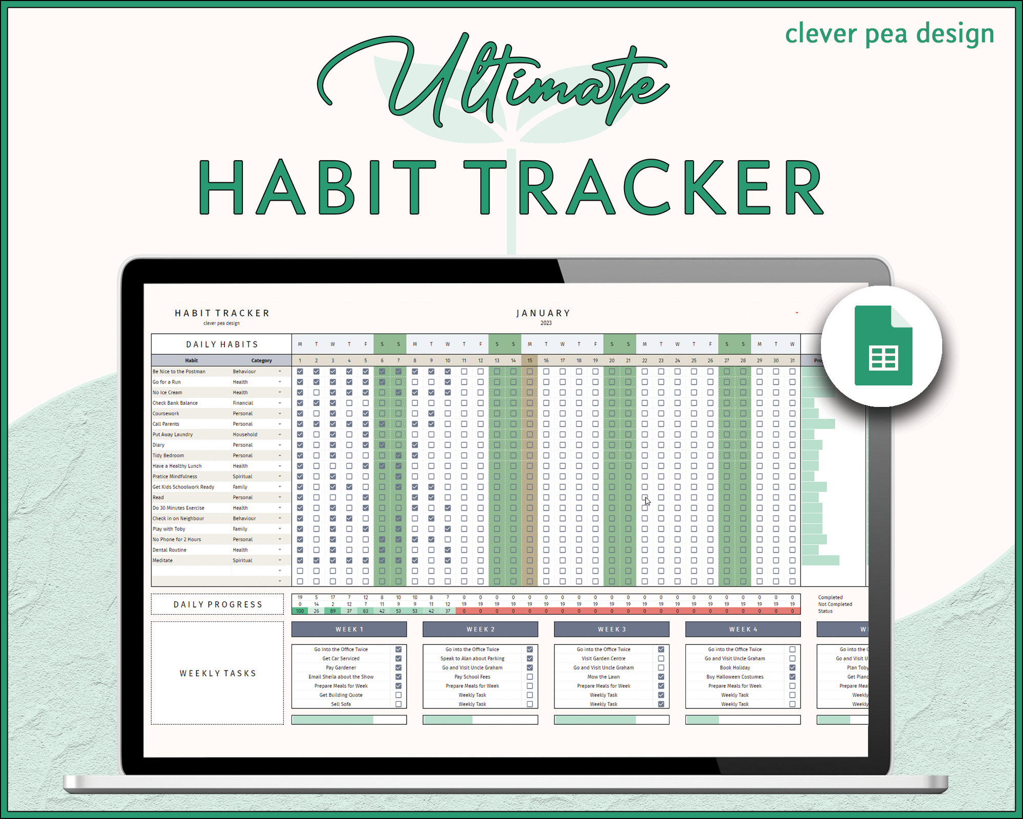 Habit Tracker for Google Sheets Template - Etsy