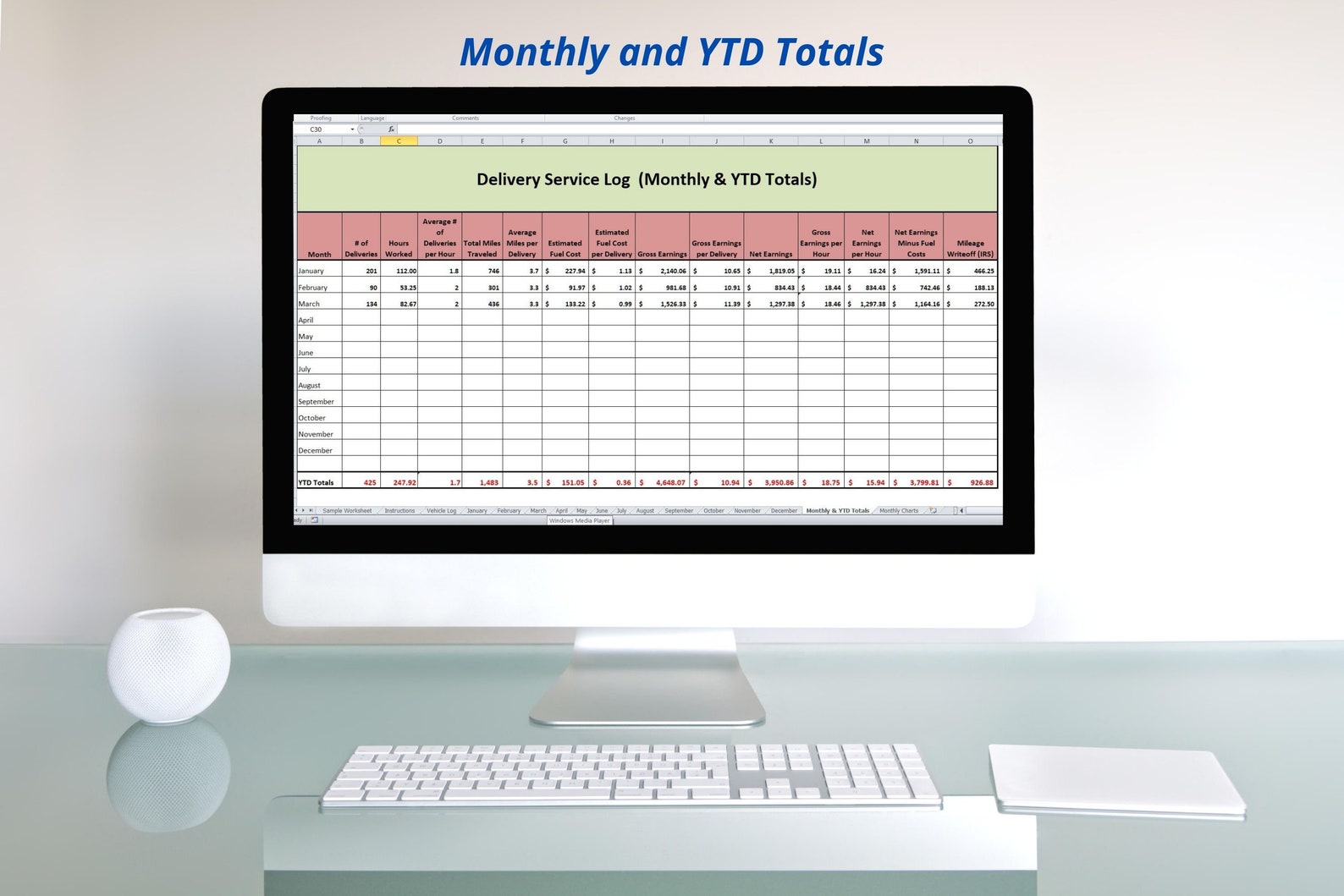 Delivery Service Log | Doordash Driver Log | Delivery Tracker | Mileage ...