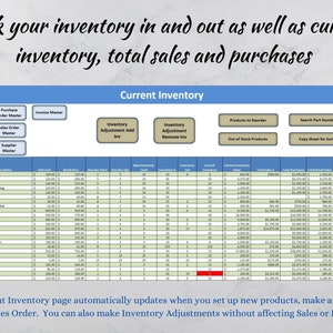 Inventory Management Template | Stock Management | Order Processing ...