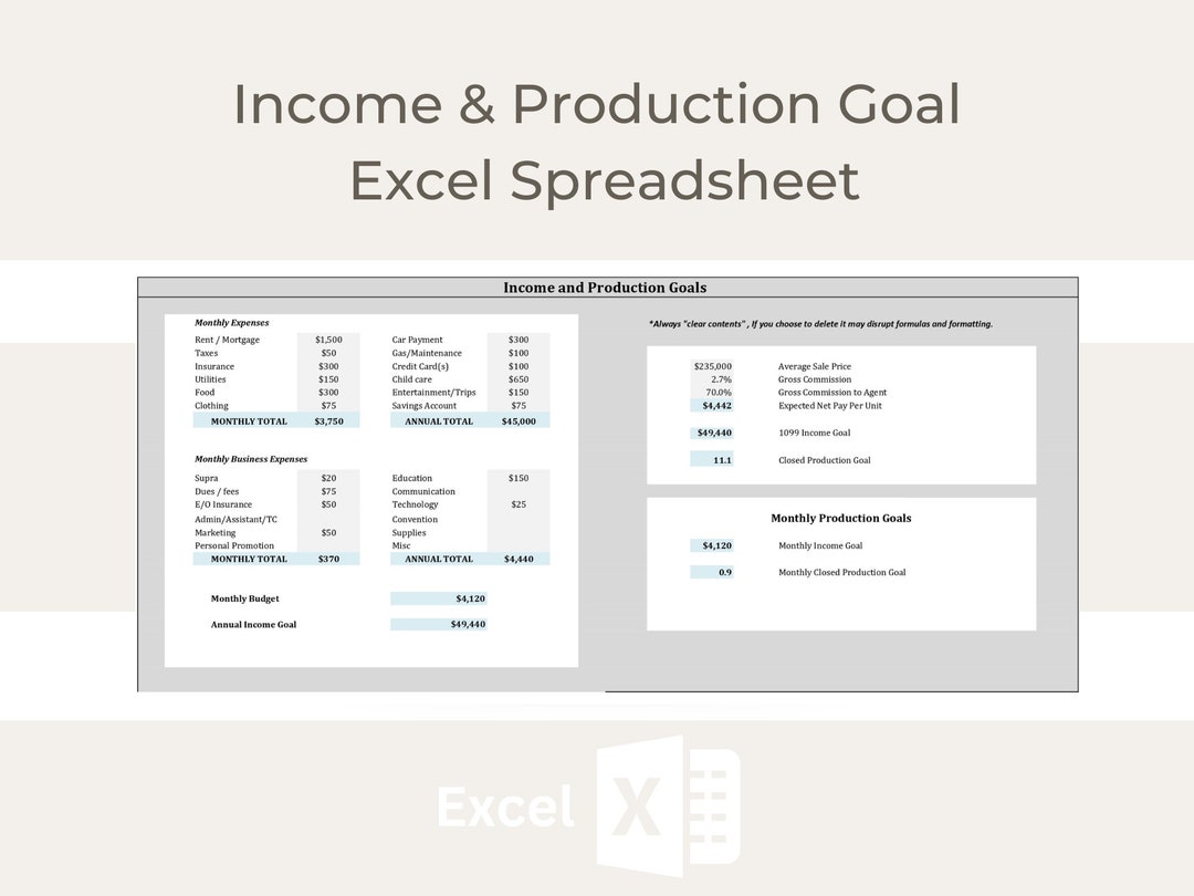 Income & Production Goal Spreadsheet for Real Estate Professionals ...