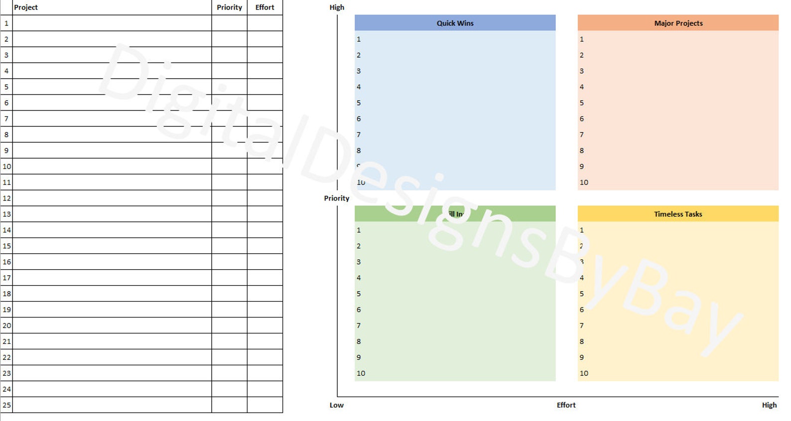 Impact Effort Matrix Excel Template for Effective Decision-making ...