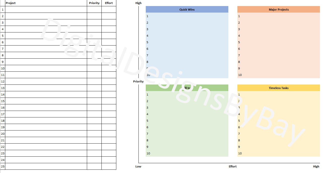 Impact Effort Matrix Excel Template for Effective Decision-making ...