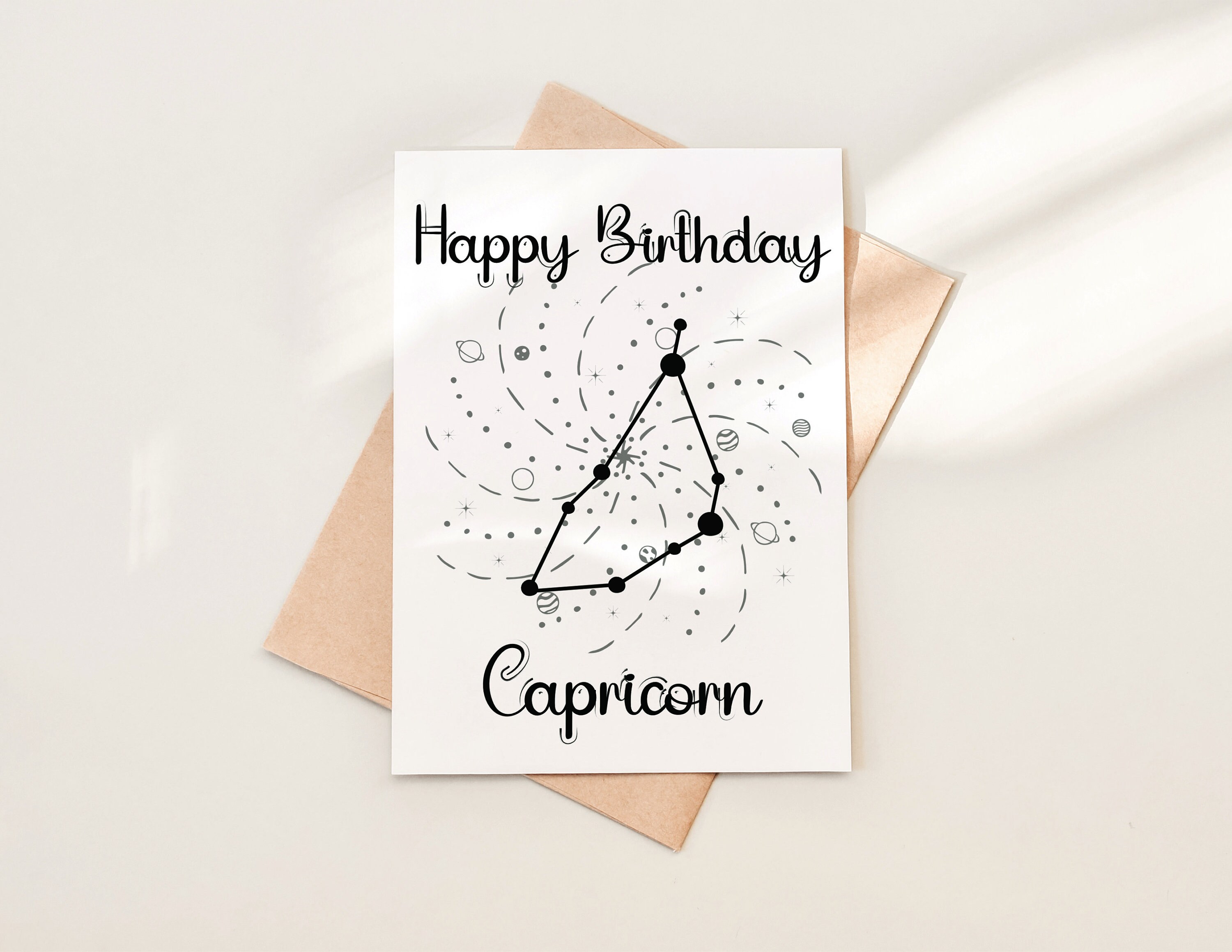 Zodiac Birthday Card BUNDLE Set Greeting Holiday Printables Editable ...