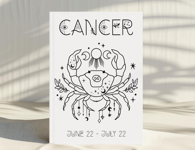 Zodiac Greeting Card Whole YEAR BUNDLE- 12 Month Birthday Card Set ...