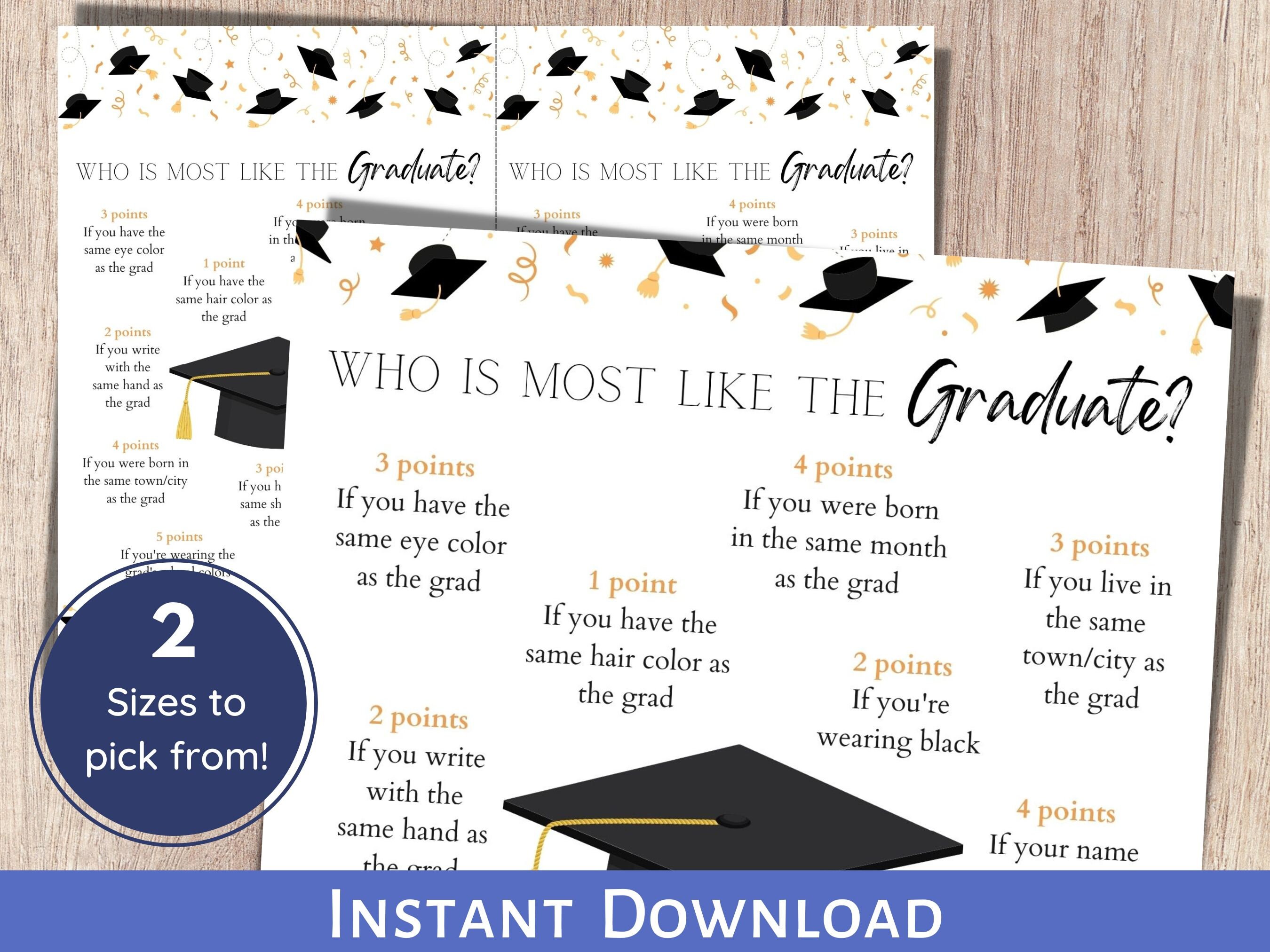 Graduation Games Printable, Graduation Party Games, Class of 2023, Who ...