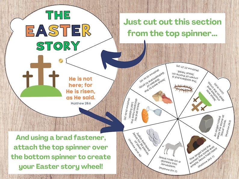 Easter Story Wheel Craft Easter Spinner Wheel Easter - Etsy
