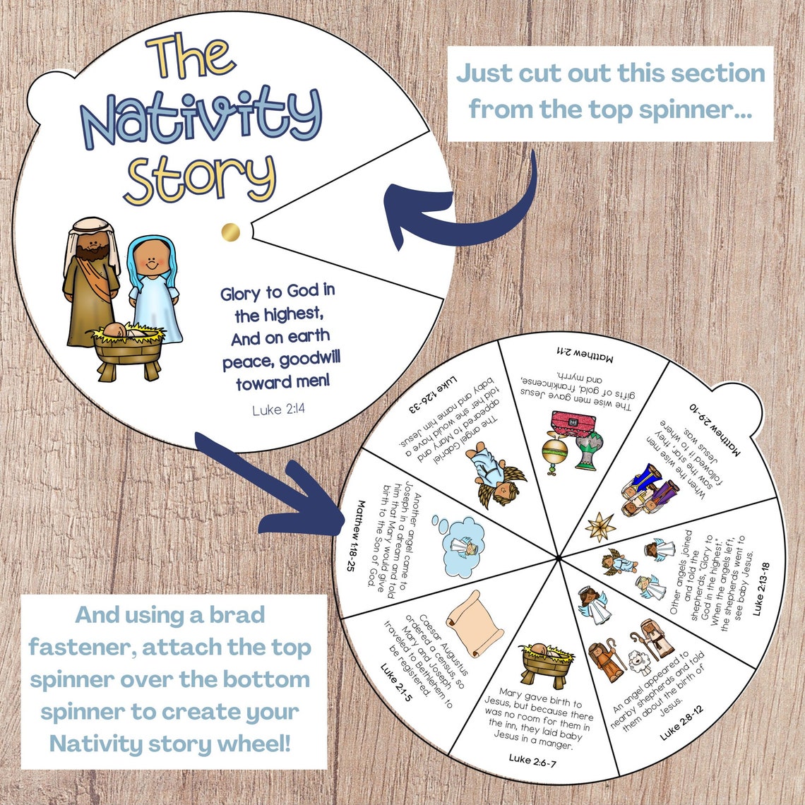 Nativity Story Wheel, Nativity Story Printable, Nativity Craft ...