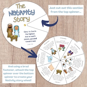 Nativity Story Wheel, Nativity Story Printable, Nativity Craft ...