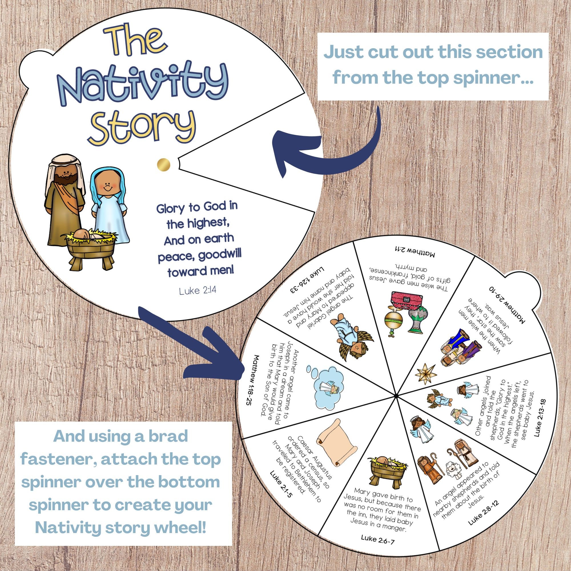 Nativity Story Wheel, Nativity Story Printable, Nativity Craft ...