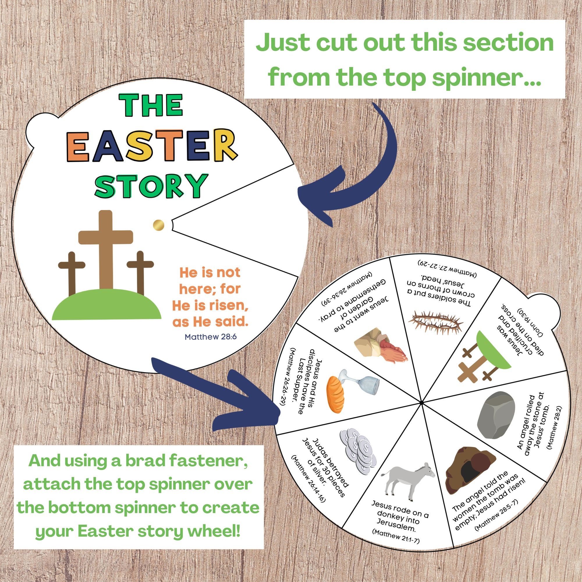 Easter Story Wheel Craft, Easter Spinner Wheel, Easter Activity, Holy ...