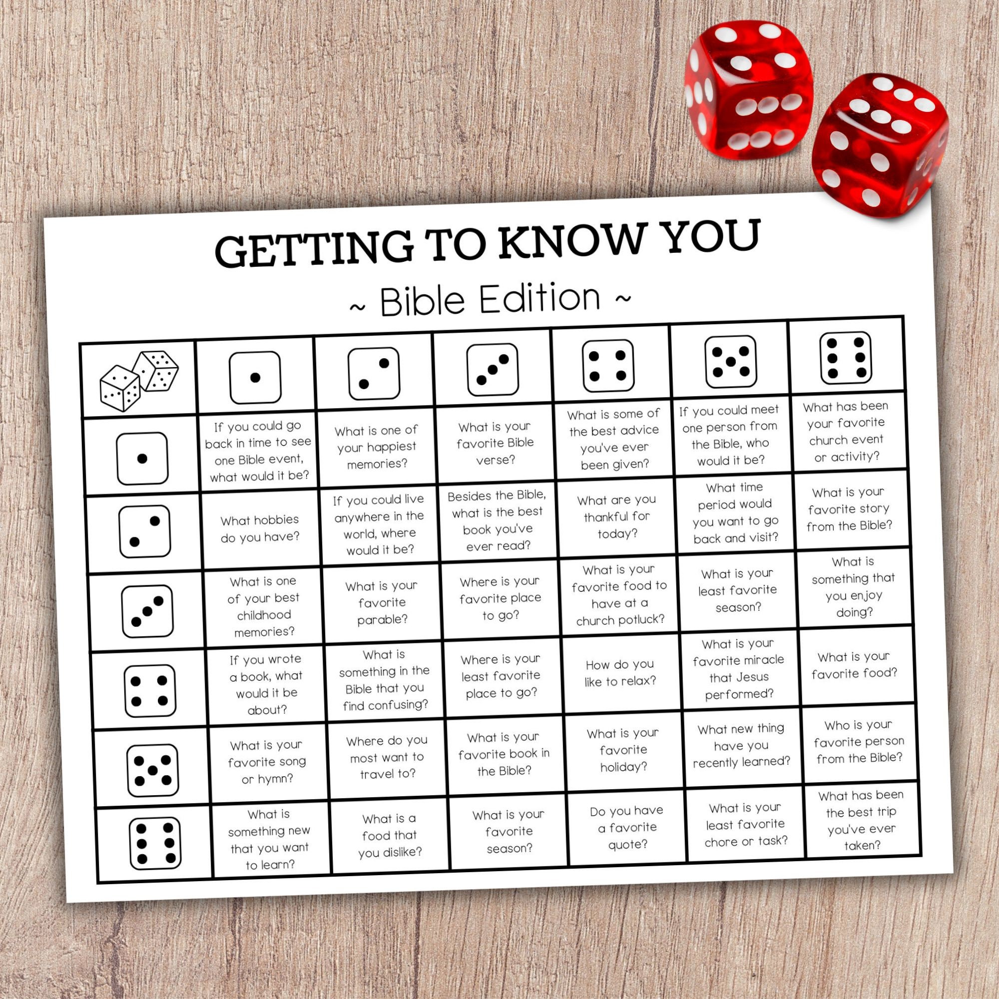 Get to Know You Dice Game, Womens Ministry Games, Church Games ...