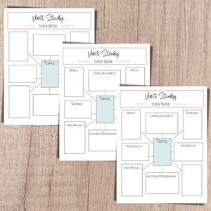 Printable Unit Study Planner, Homeschool Lesson Planner, Printable Unit ...
