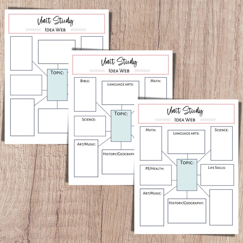 Printable Unit Study Planner, Homeschool Lesson Planner, Printable Unit ...