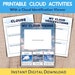 Cloud Identification Viewer Printable, Cloud Viewer, Weather Unit ...