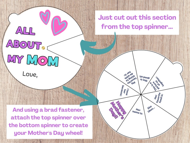 All About Mom Printable Coloring Wheel Mother's Day - Etsy