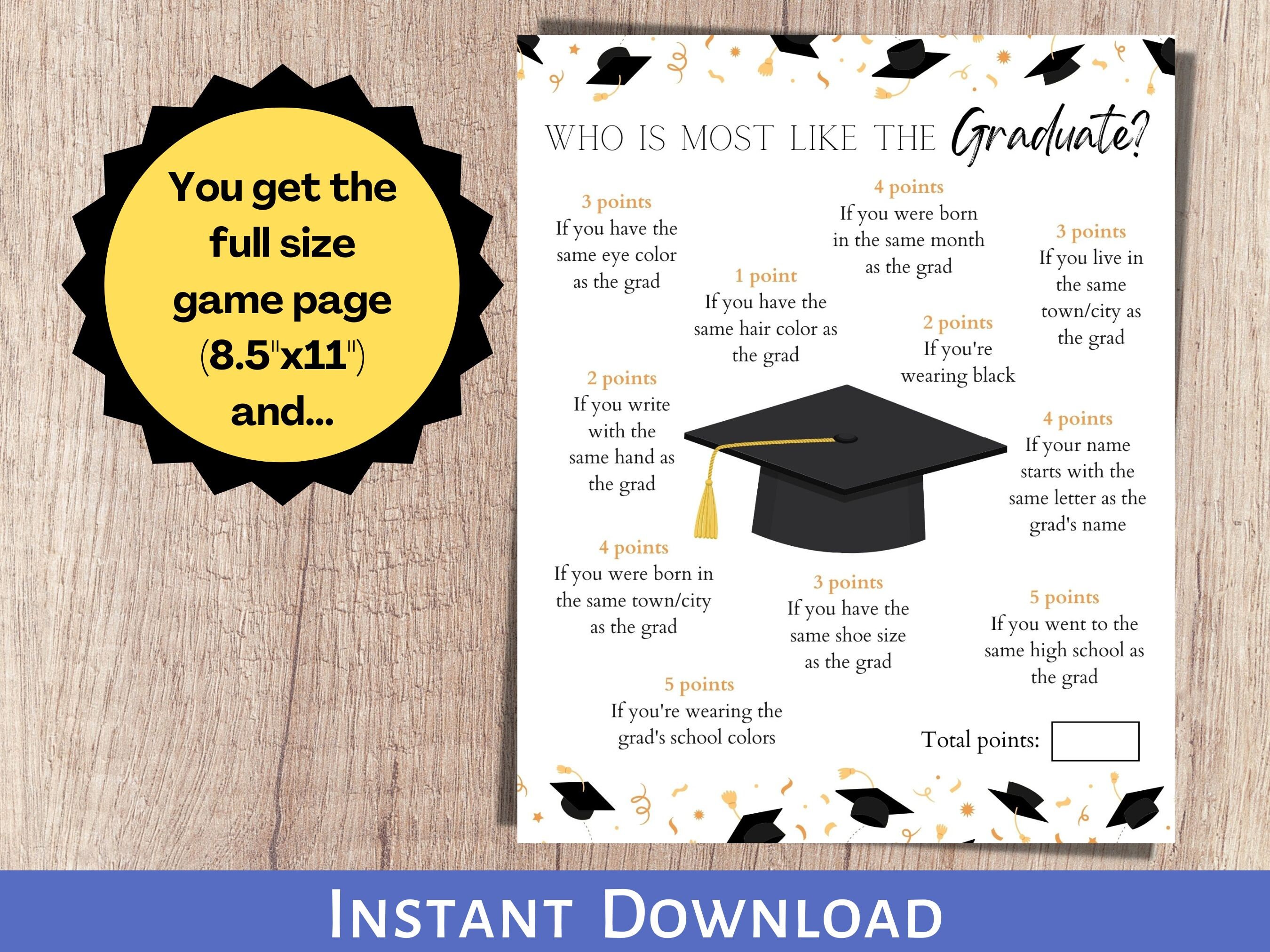 Graduation Games Printable, Graduation Party Games, Class of 2023, Who ...