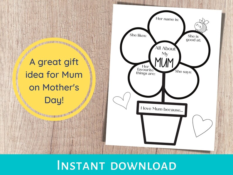 All About Mom Printable Mother's Day Questionnaire Mom - Etsy