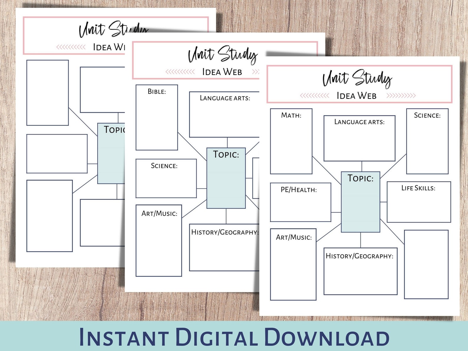 Unit Study Planner and Curriculum Planner Bundle Homeschool - Etsy