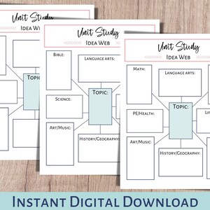 Unit Study Planner and Curriculum Planner Bundle Homeschool - Etsy
