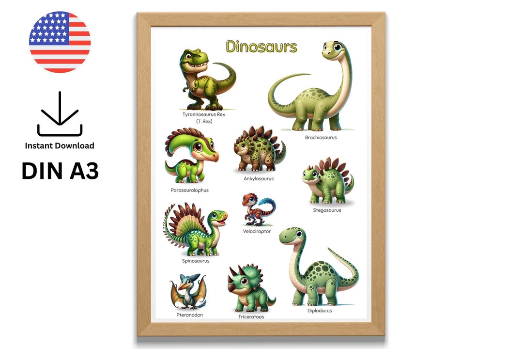 Dinosaurs Poster for Kids – Educational Montessori Learning Poster A3 ...