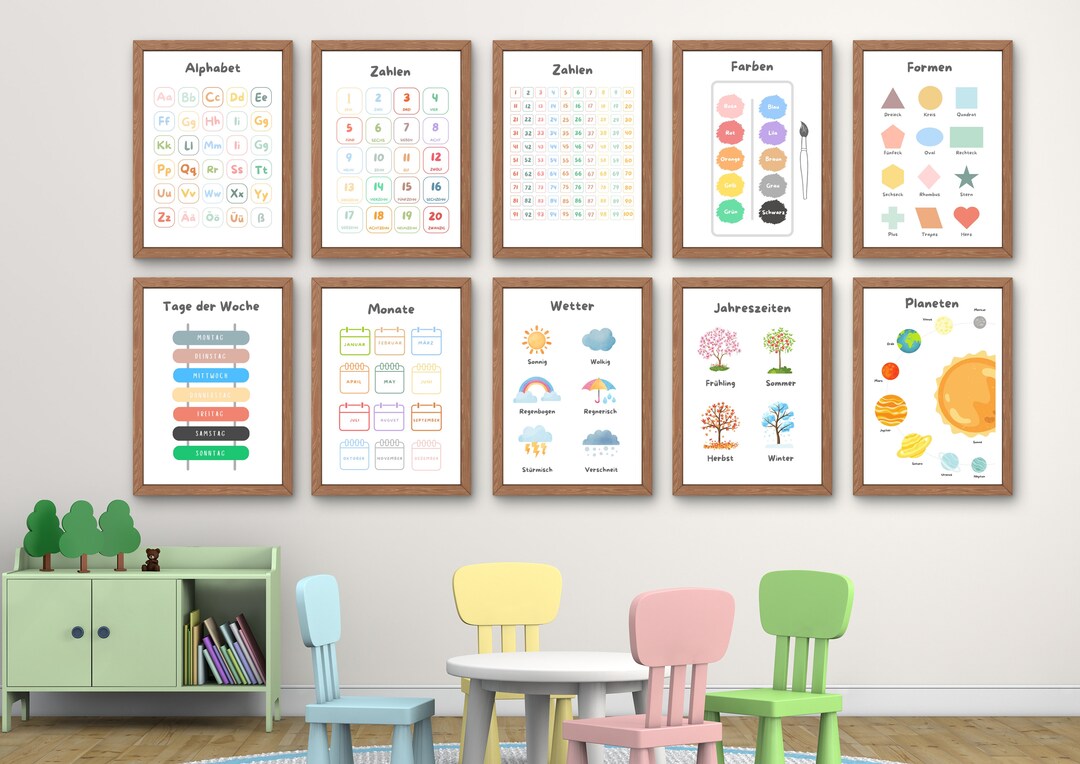 Learning Poster Set for Kids Montessori Posters Alphabet, Numbers ...