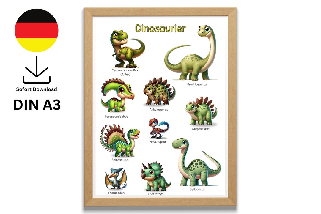 Dinosaur Posters for Children – Educational Posters About Prehistoric ...