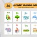 ABC Educational Cards PDF, A-Z Cards, Learn ABC, Alphabet Learning ...