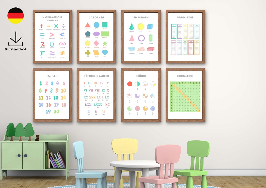 Learning Poster, Math Poster for Kids, PDF Printable for Kids Room ...