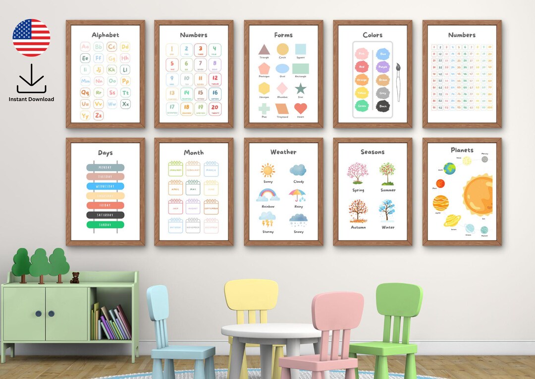 Learning Poster Set for Kids - Printable PDF | Montessori Posters ...