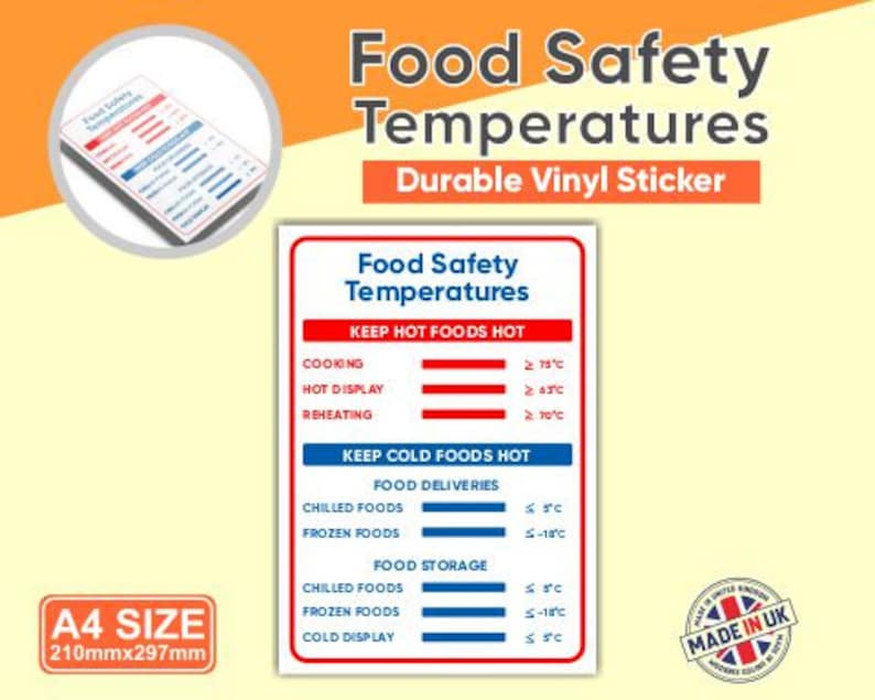 A4 Food Safety Checklist, Safety Temperatures, Prevent Cross ...