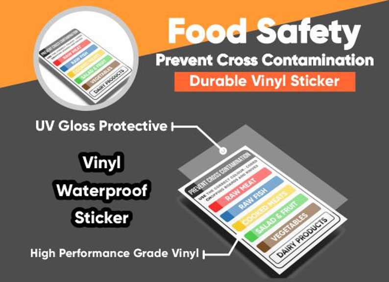 A4 Food Safety Checklist, Safety Temperatures, Prevent Cross ...