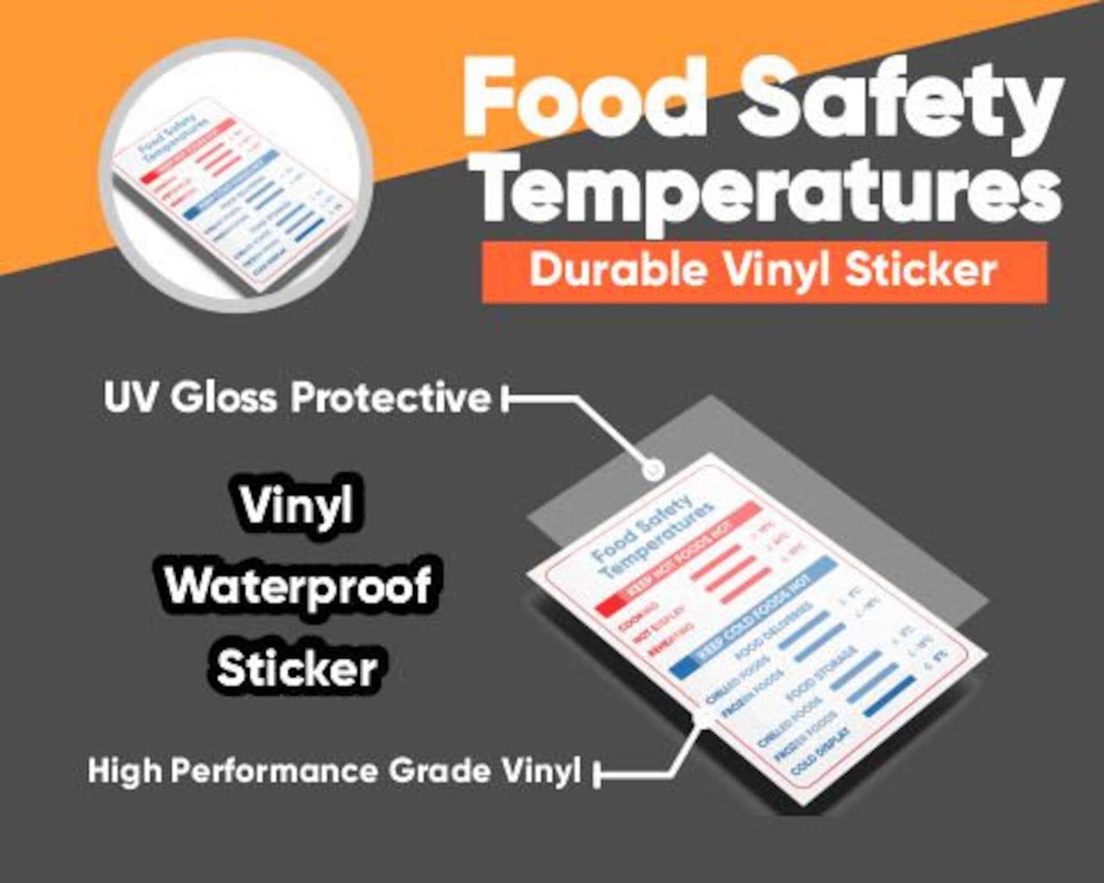A4 Food Safety Checklist, Safety Temperatures, Prevent Cross ...