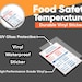 A4 Food Safety Checklist, Safety Temperatures, Prevent Cross ...