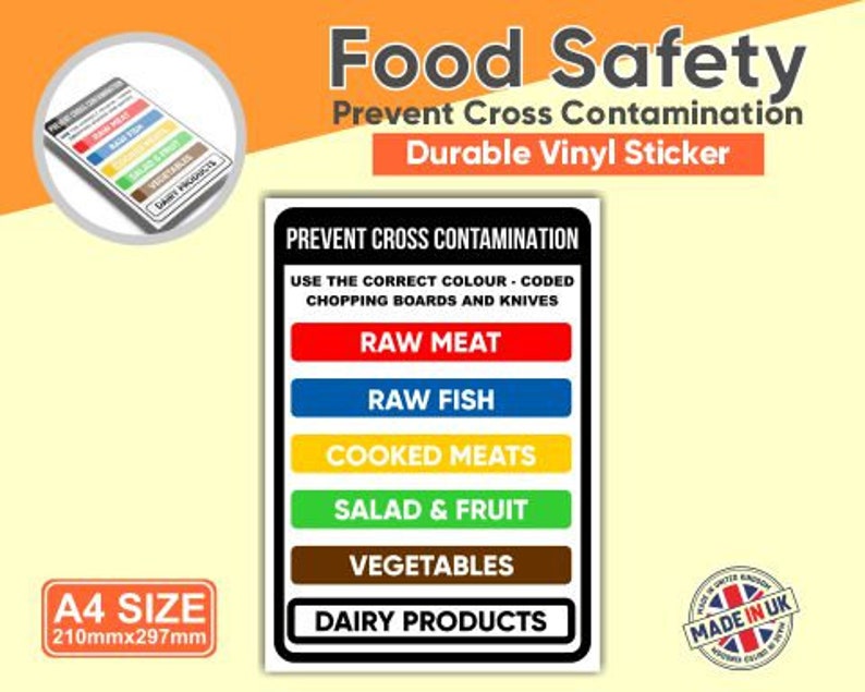 A4 Food Safety Checklist, Safety Temperatures, Prevent Cross ...