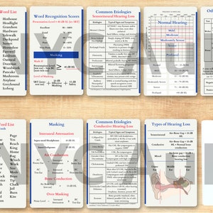 Audiology Pocket Guide: Complete Quick Reference Set - Etsy