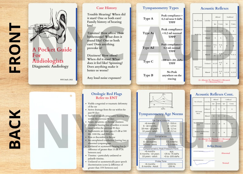Audiology Pocket Guide: Quick Reference for Students - Etsy