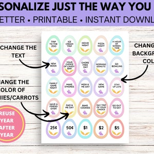 Editable Easter Egg Tokens | Printable Easter Coupons | Easter Egg ...