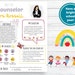 Meet the School Counselor EDITABLE Template | Customizable Meet Your ...