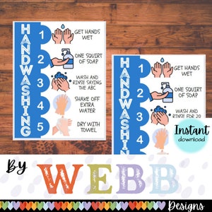 Handwashing Visual Poster - Etsy